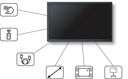 Digibord-Shop - Touchscreen, Digiborden en Presentatiesystemen